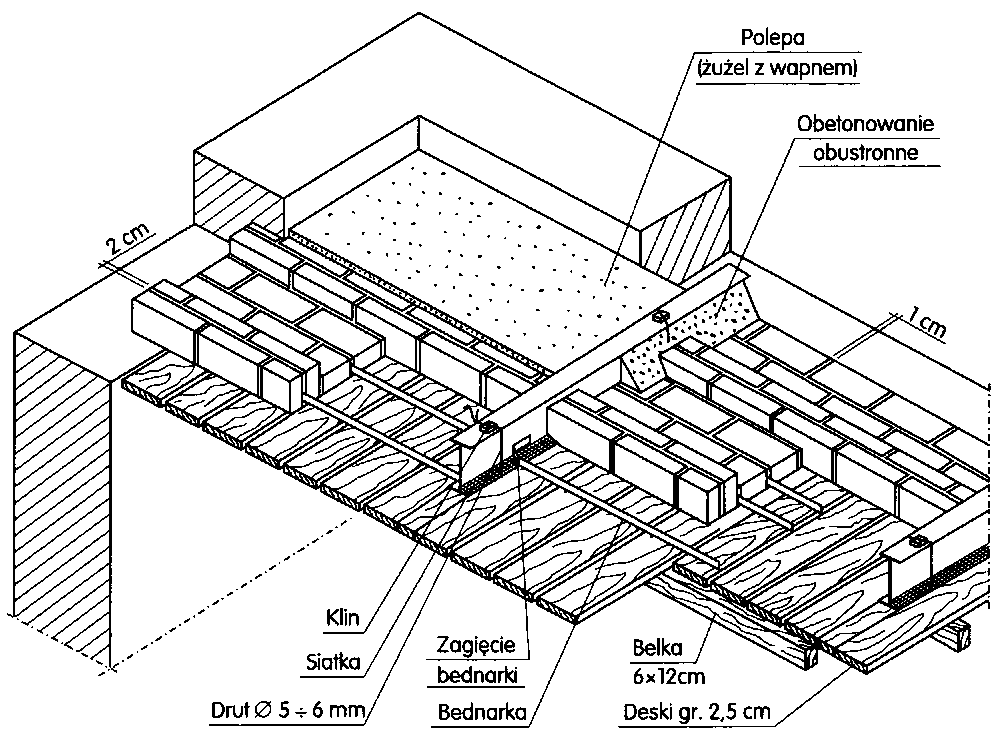 stropy 4 na belkach stalowych