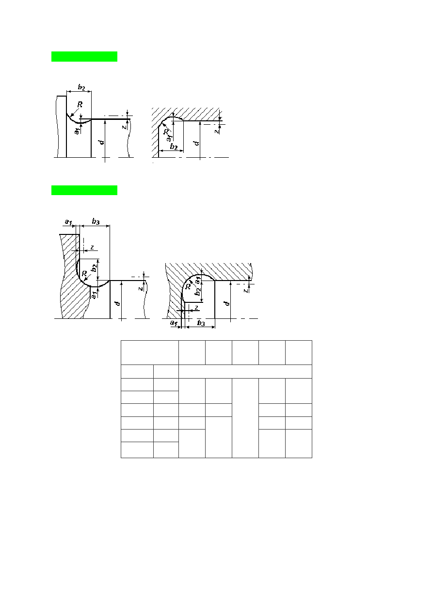 Podcięcia obróbkowe